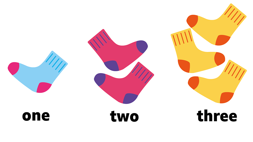 Compare and order numbers 1 to 5 - Maths - Learning with BBC Bitesize ...