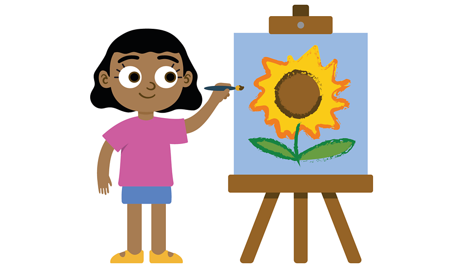 Adding the suffixes -ed and -ing - English - Learning with BBC Bitesize