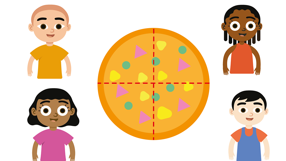 Finding a quarter of a shape - Maths - Learning with BBC Bitesize