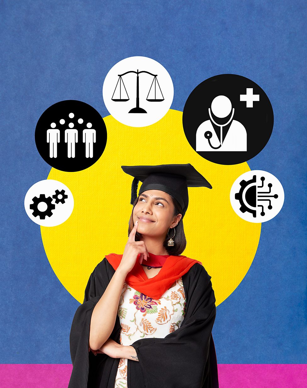 Apprenticeships - Frequently Asked Questions - BBC Bitesize