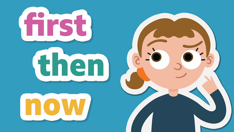 Adding and subtracting - KS1 Maths - BBC Bitesize