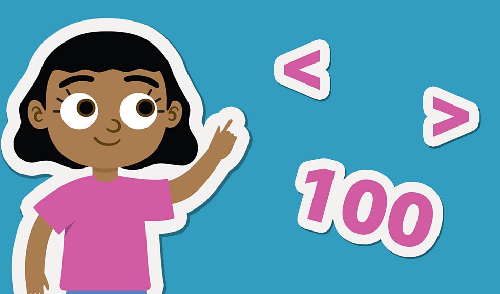 Counting and ordering - KS1 Maths - BBC Bitesize