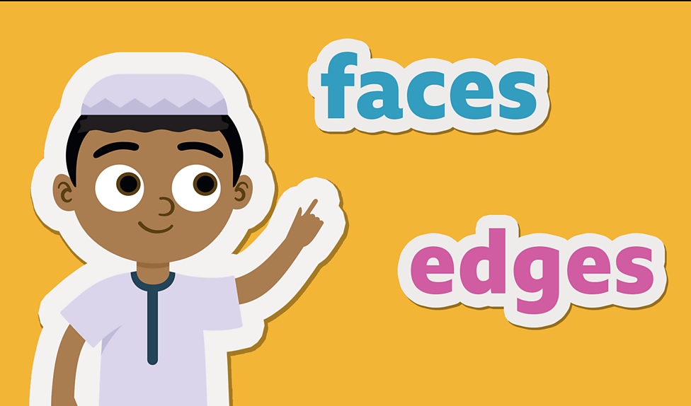 Shape and space - KS2 Mathematics and Numeracy - BBC Bitesize