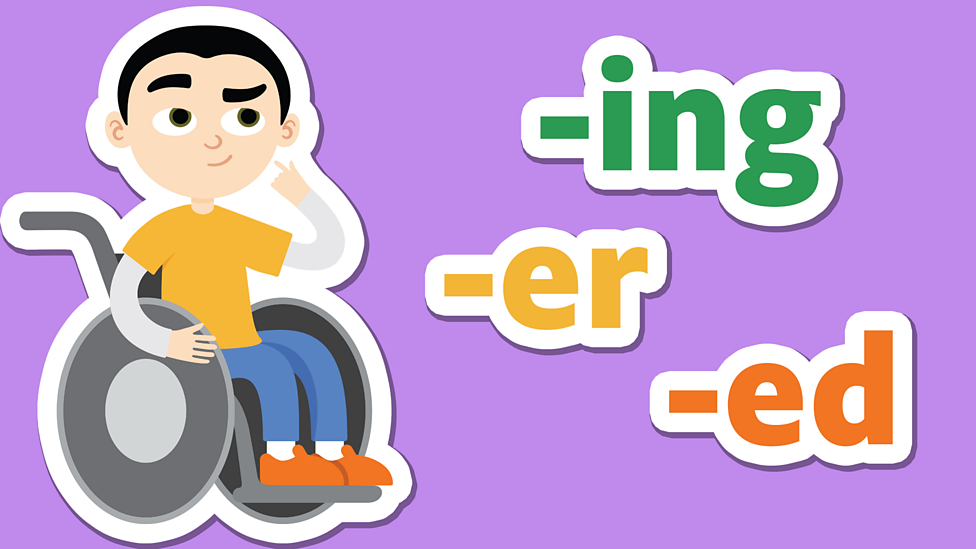 Prefixes and suffixes - KS2 English - BBC Bitesize