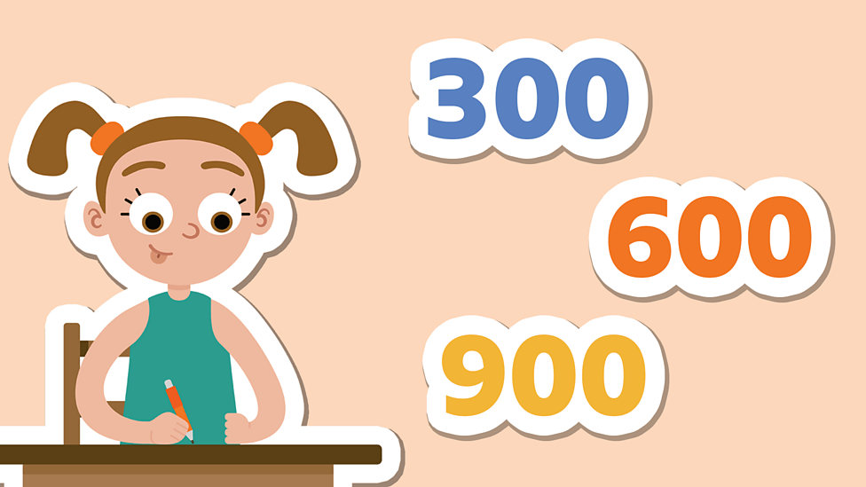 Place value - KS2 Maths - BBC Bitesize