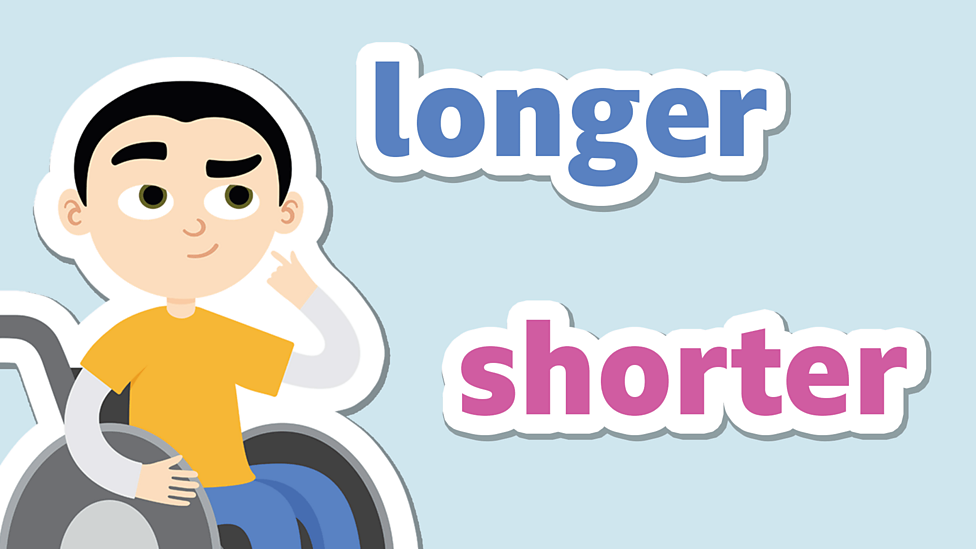 Time - KS2 Maths - BBC Bitesize