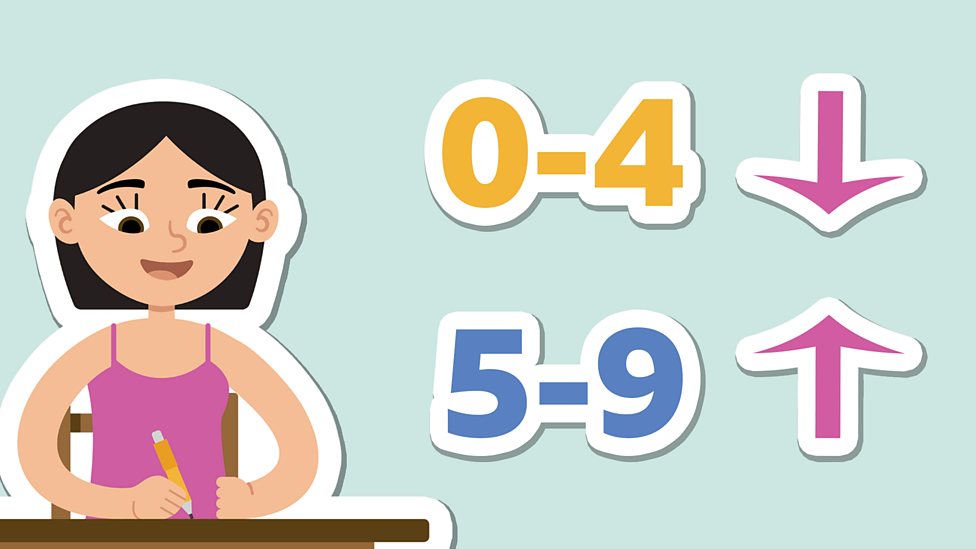 Rounding and estimating - KS2 Maths - BBC Bitesize