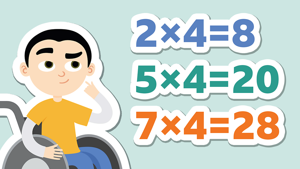 Times tables games and songs 1-12 - BBC Bitesize