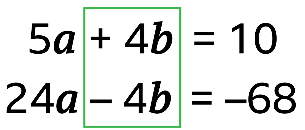 Module 7 (M7) – Algebra - Simultaneous equations - BBC Bitesize