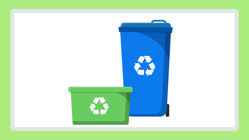 World Earth day | KS1 | Ages 5-7 - BBC Bitesize