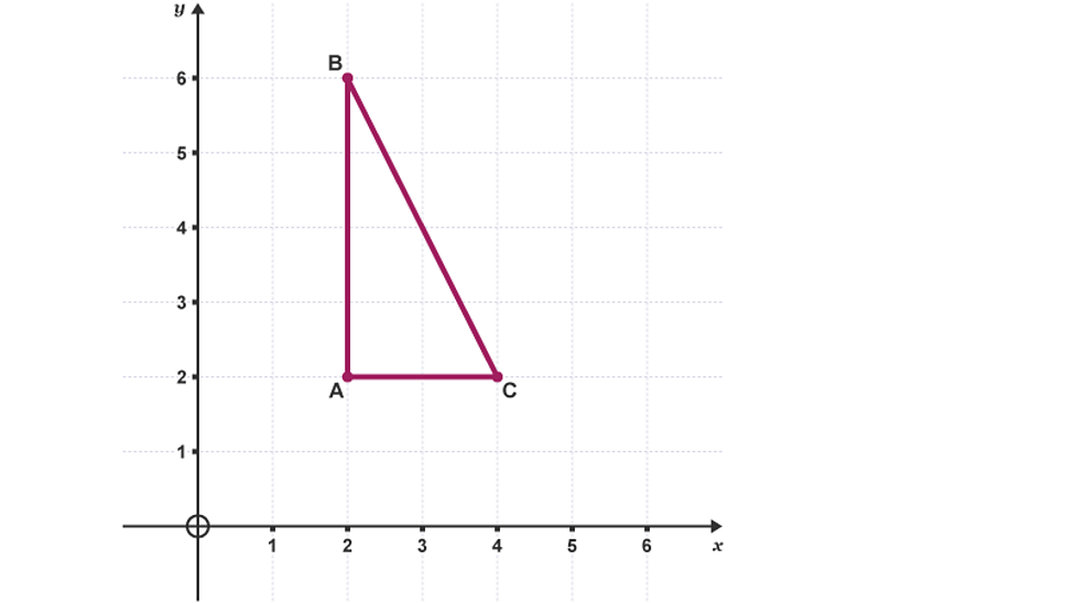 M7 - Geometry and measures - Transformations - BBC Bitesize