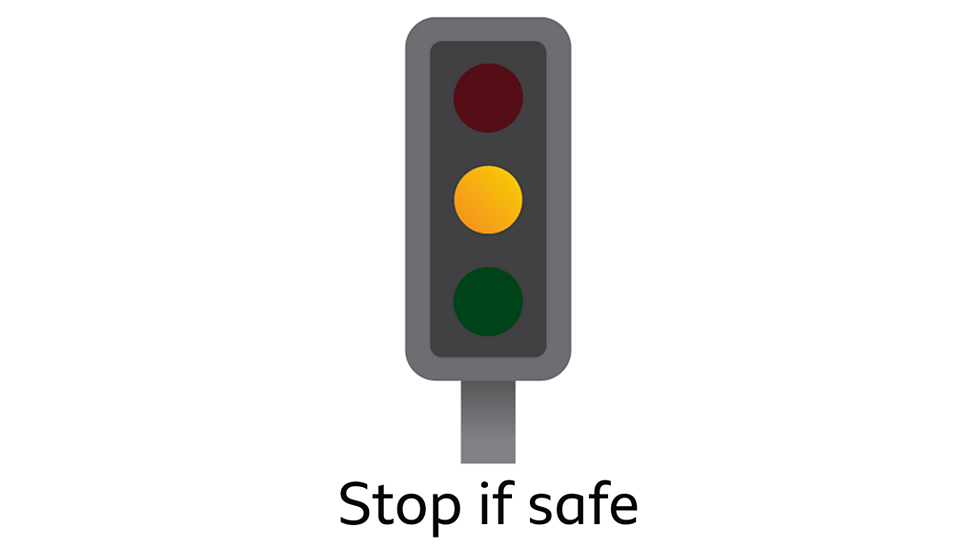 What is computer control? - KS2 - BBC Bitesize