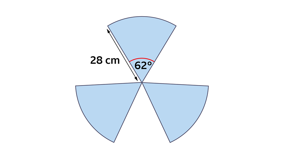 Module 3 (M3) - Geometry and measures - Perimeter and area of sectors ...