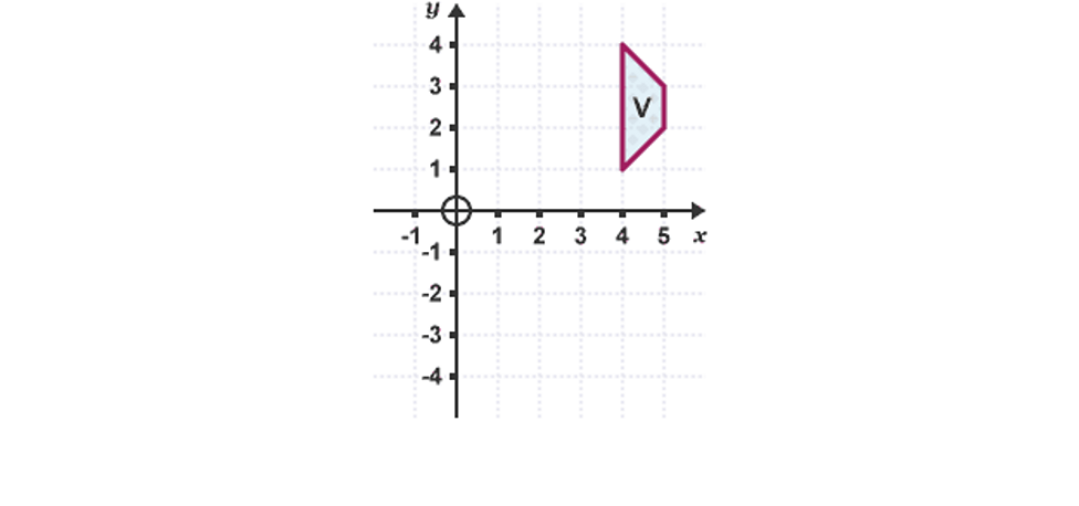 Module 8 (M8) – Geometry and measures - Transformations - BBC Bitesize
