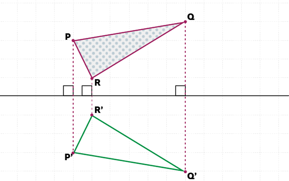 Module 5 (M5) - Geometry and measures - Transformations - BBC Bitesize