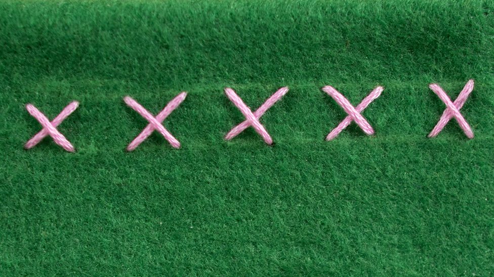Practical and decorative stitches - KS2 - BBC Bitesize