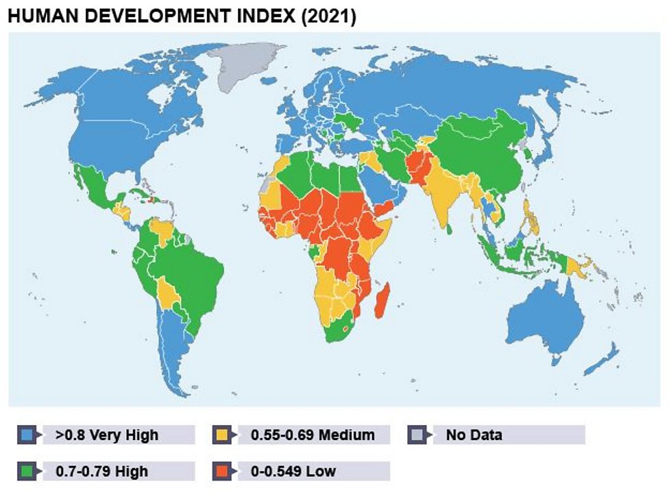 The development gap - CCEA - BBC Bitesize