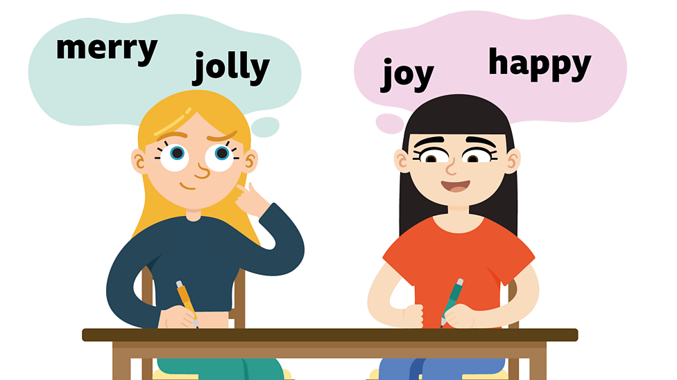 What are synonyms and what are antonyms? - BBC Bitesize