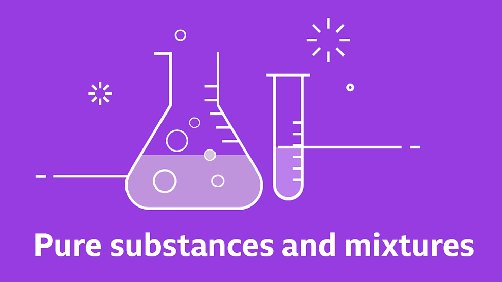 Elements, compounds and mixtures - GCSE Chemistry (Single Science ...