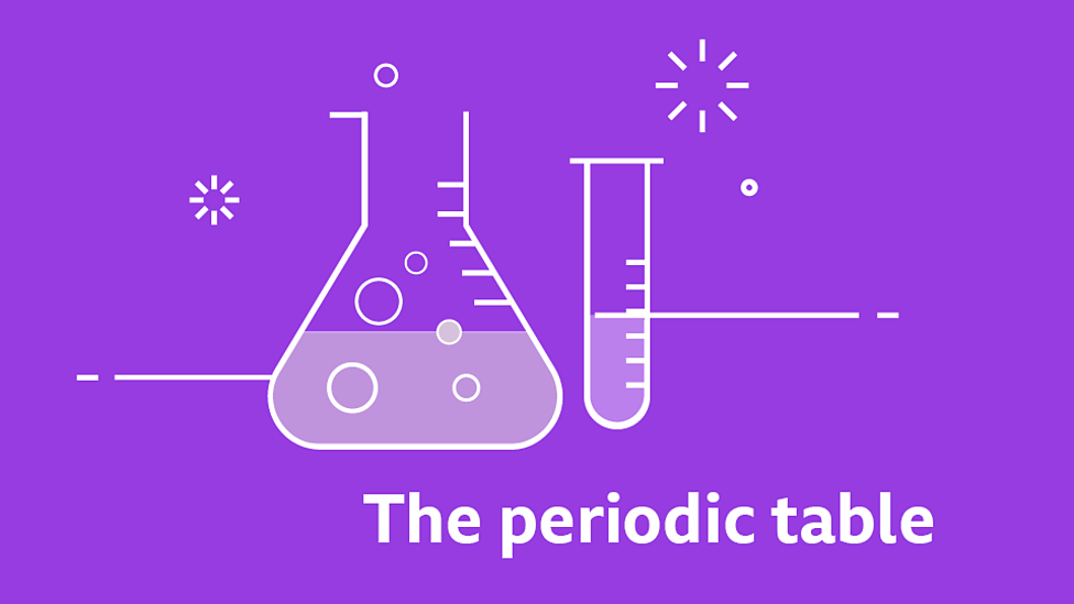 Atomic structure and the periodic table - GCSE Chemistry (Single ...