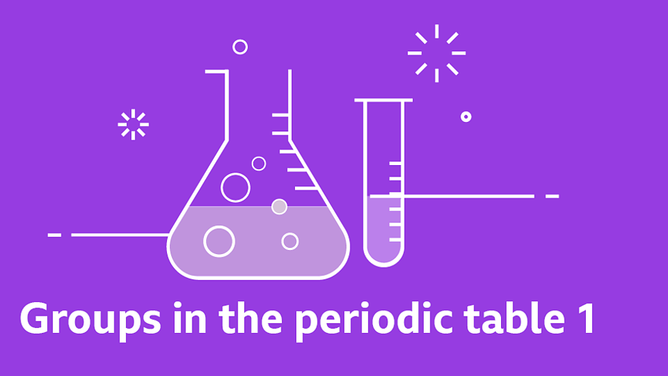 Quizzes - GCSE Chemistry (Single Science) - BBC Bitesize