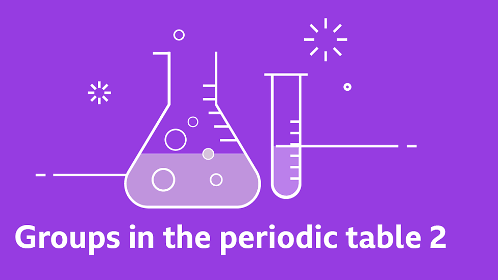 Quizzes - GCSE Chemistry (Single Science) - BBC Bitesize