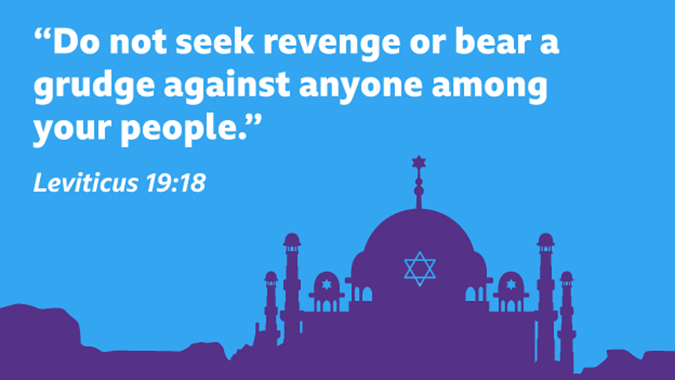 GCSE RS – Religion, Peace and Conflict – Judaism – Edexcel - BBC Bitesize