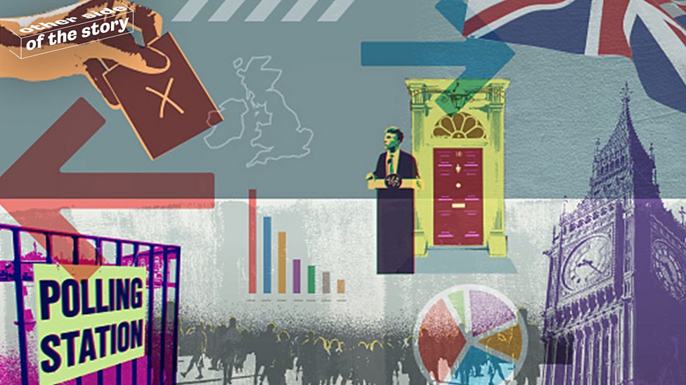 Do you know your political jargon? - BBC Bitesize Do you know your political jargon? - BBC Bitesize
