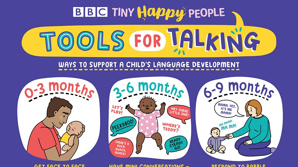 How BBC Tiny Happy People, backed by science, helps with children’s ...
