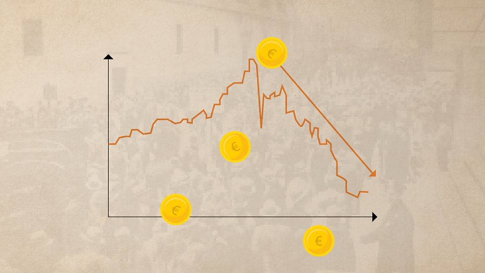Germany - GCSE History - BBC Bitesize