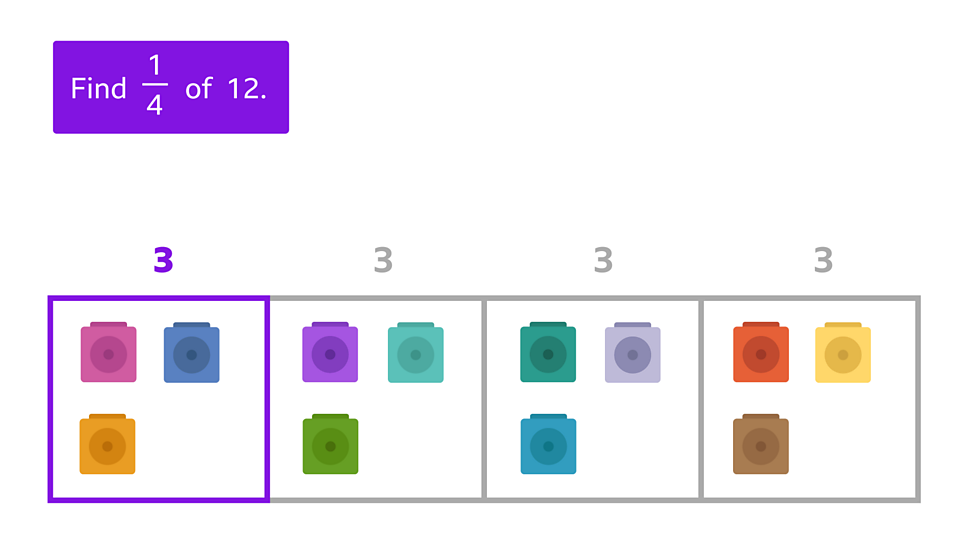 Finding a quarter of an amount - KS1 Maths - Year 1 - BBC Bitesize