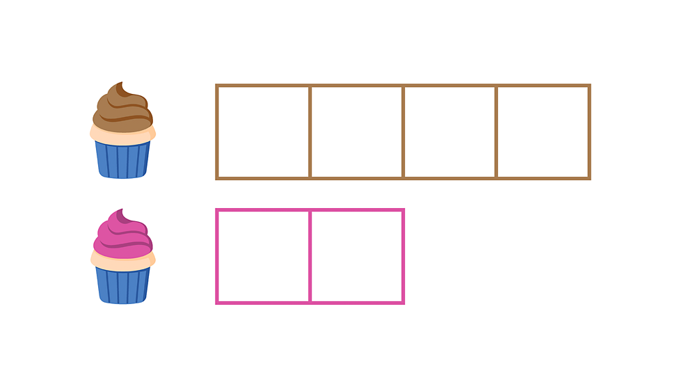Solving problems with ratio - BBC Bitesize