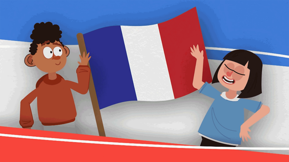 European Day of Languages | KS2 | Ages 7-11 - BBC Bitesize