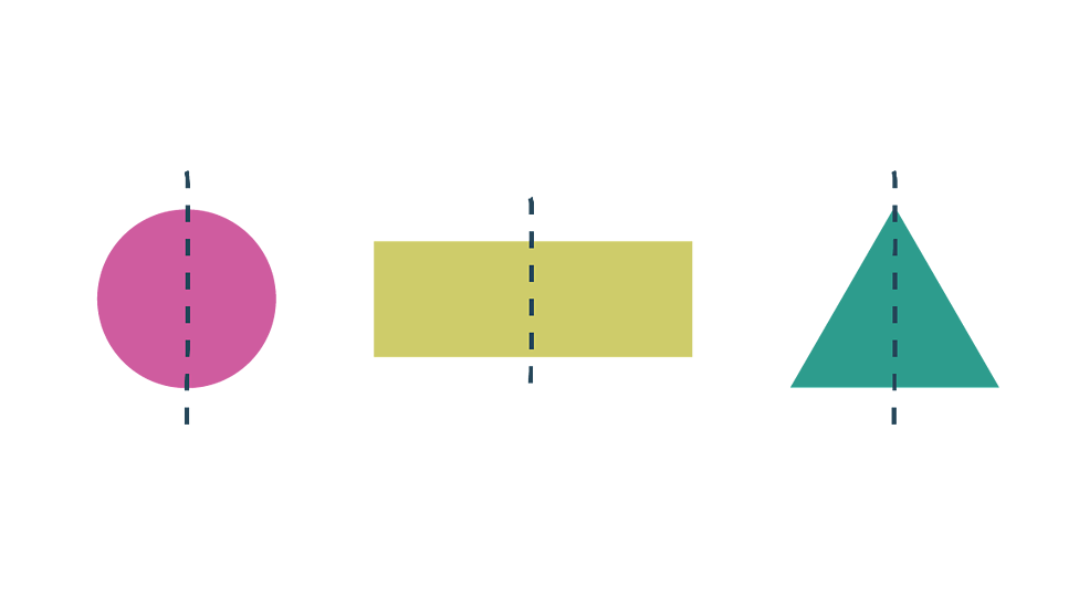 Vertical lines of symmetry - Maths - Learning with BBC Bitesize