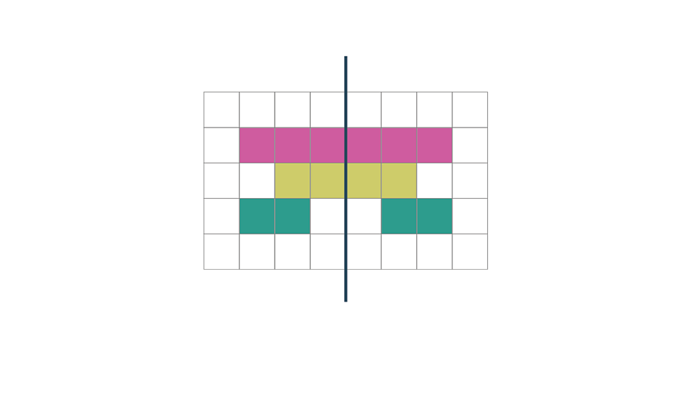 Vertical lines of symmetry - Maths - Learning with BBC Bitesize