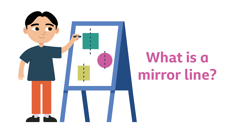 Vertical lines of symmetry - Maths - Learning with BBC Bitesize