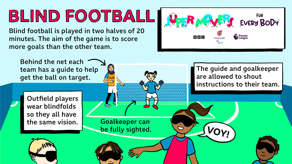 Blind football lessons: An inclusive, whole class approach. BBC Teach ...