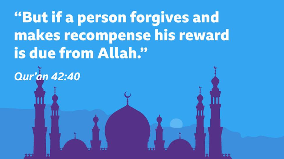 GCSE RS – Religion, peace and conflict – Islam – AQA - BBC Bitesize