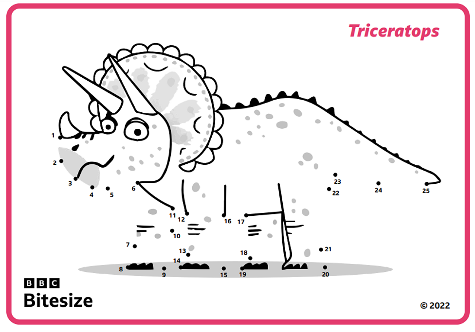 Dinosaurs | KS1 Topic | Ages 5-7 - BBC Bitesize