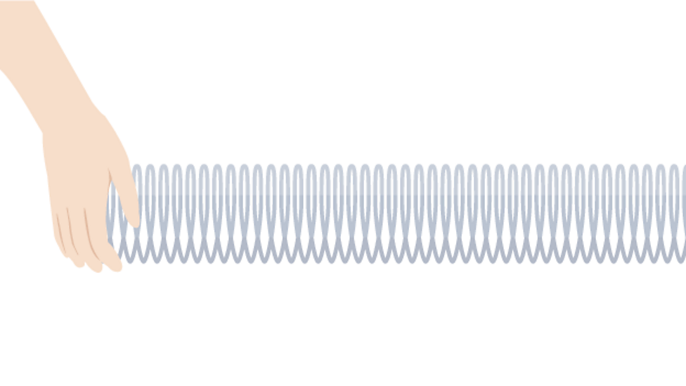 General properties of waves - IGCSE Physics - BBC Bitesize