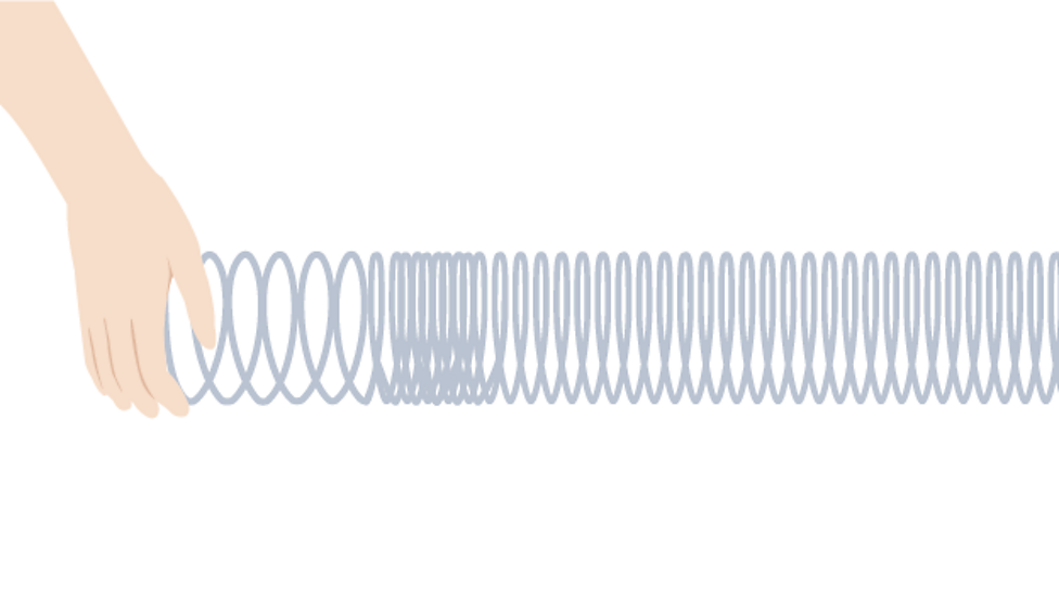 General properties of waves - IGCSE Physics - BBC Bitesize
