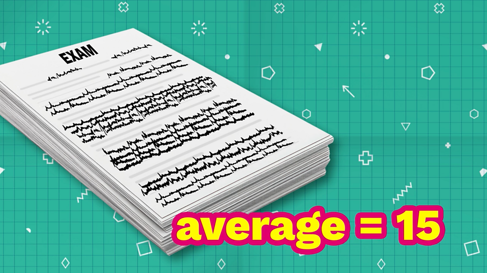 Maths Week Scotland 2024 - Challenge 4 - Test Scores - BBC Bitesize