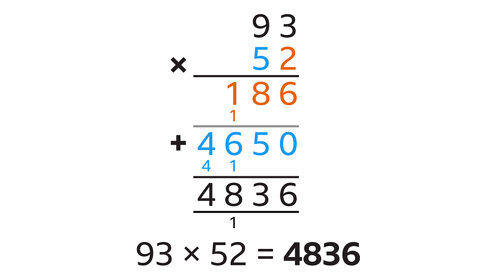 What are whole numbers? - GCSE Maths Revision - BBC Bitesize