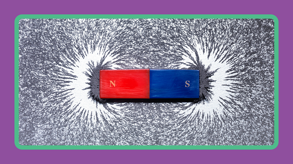 Magnets – KS2 Science curriculum - BBC Bitesize