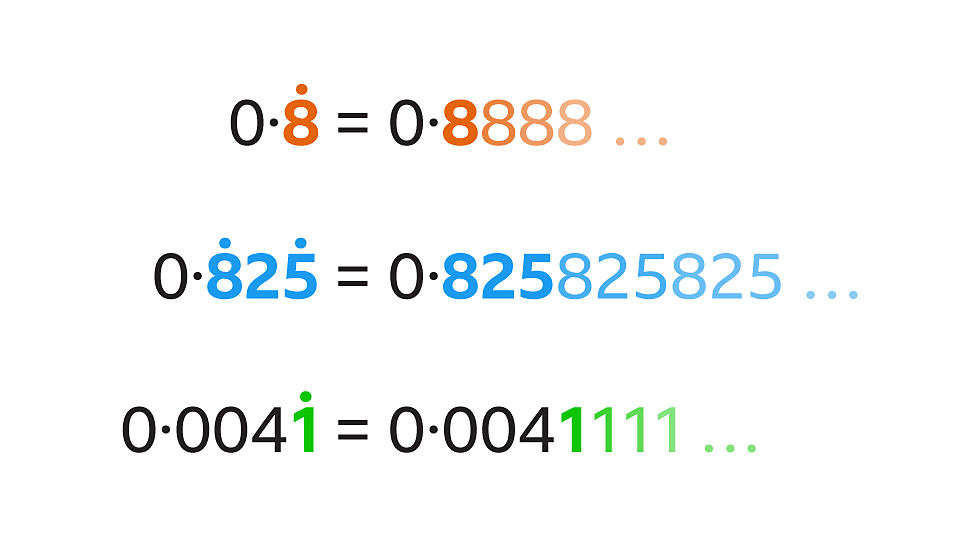 How to convert recurring decimals - GCSE Maths Revision - BBC Bitesize
