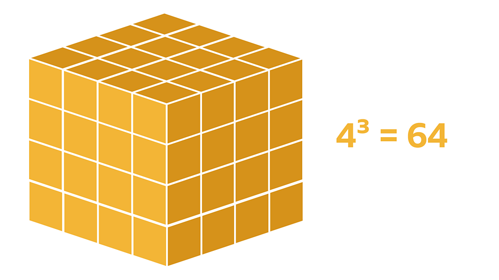 Square and cube numbers - BBC Bitesize