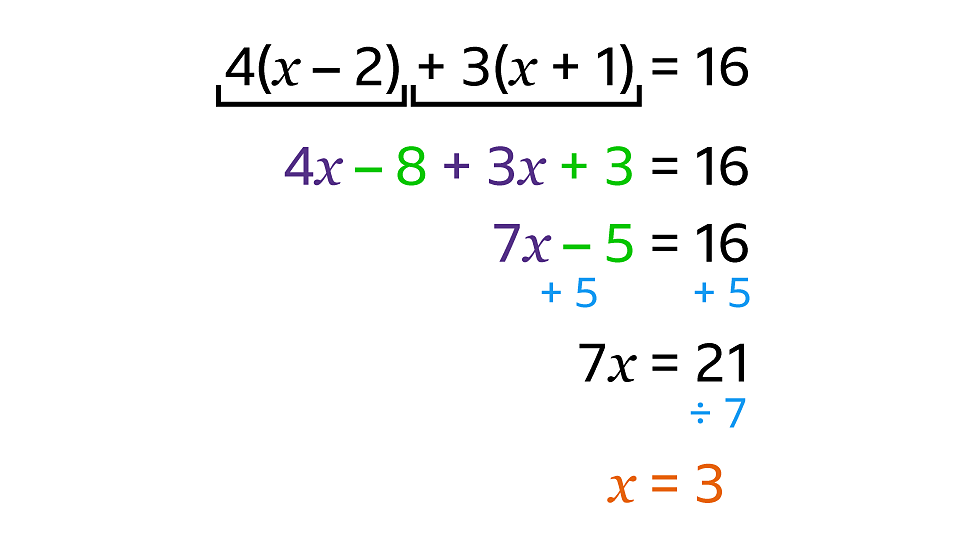 How to solve equations with unknowns on both sides - GCSE Maths ...