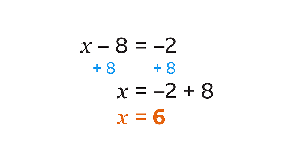 How to solve one- and two-step linear equations - GCSE Maths Revision ...