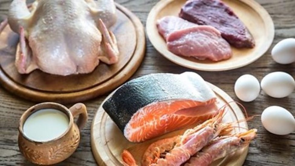 What is the food we eat made up of? - BBC Bitesize