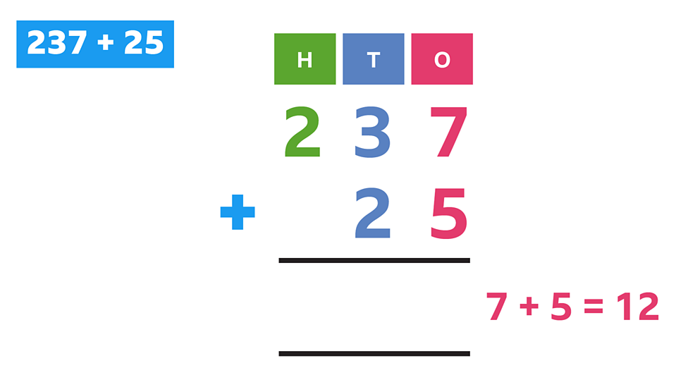 Adding 3-digit and 2-digit numbers - Maths - Learning with BBC Bitesize